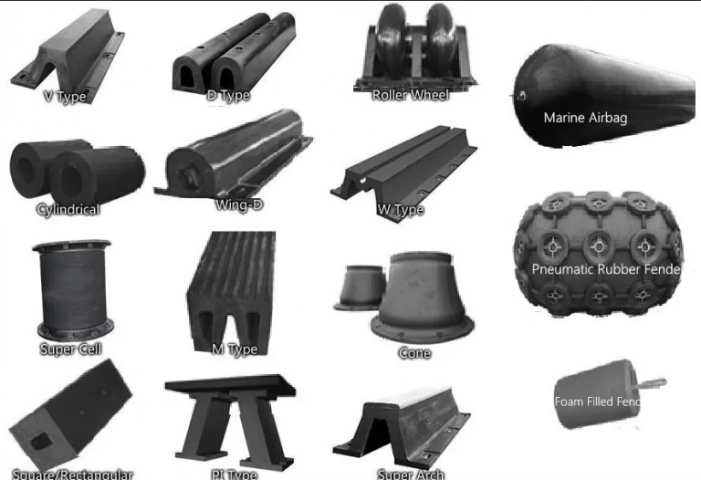 Types Of Marine Fender - Safe Harbour Ship - Marine Equipment Supplier ...