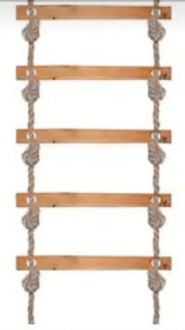 Engine, Cabin, Deck Stores | Marine Equipments - Safeharbour